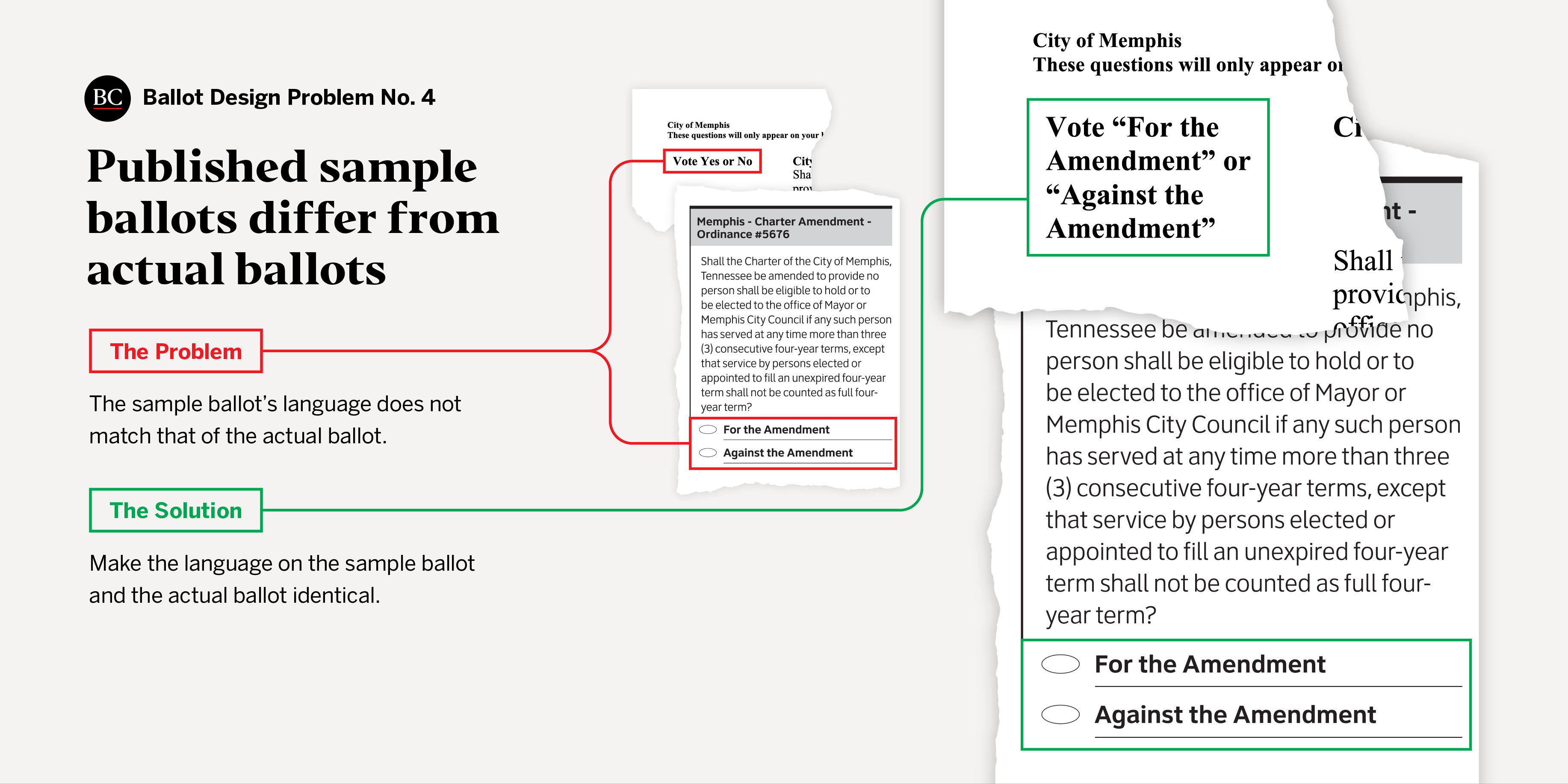 Common Ballot Design Flaws And How To Fix Them Brennan Center For Justice